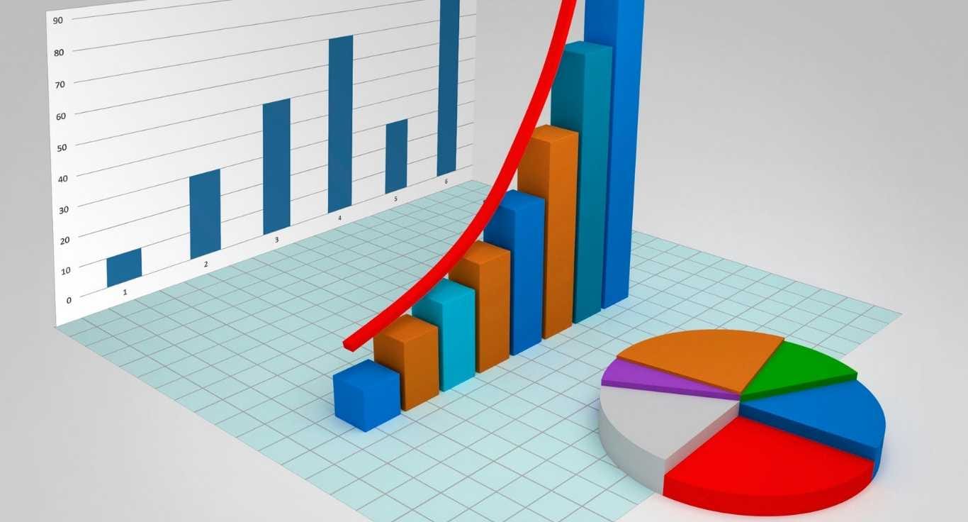 Statistical Analysis Help for Students & Researchers - Order Now